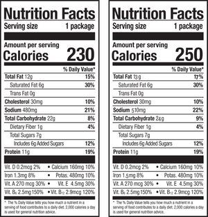 Turkey Stack ‘ems - Turkey, Cheddar Cheese & Crackers - Lunchly